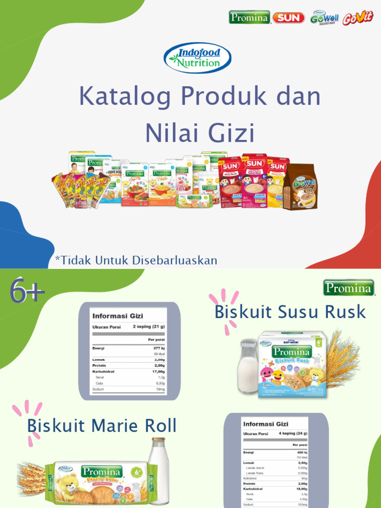 Katalog Produk Biskuit dan Nilai Gizi | PDF