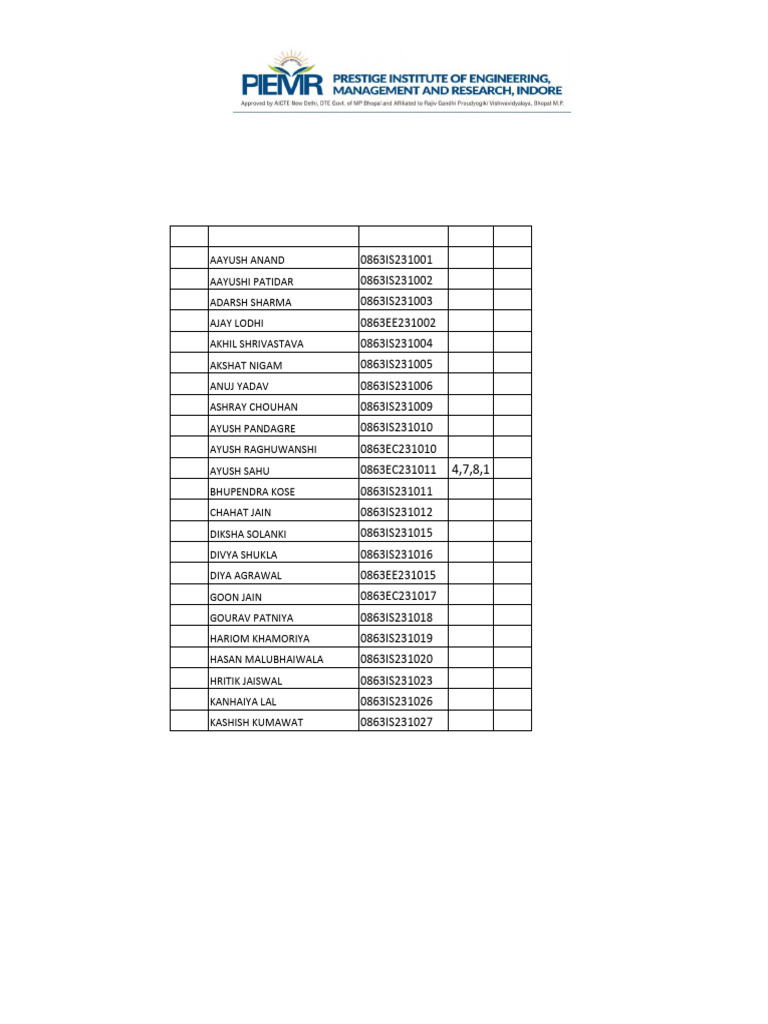 Allocation List is 501 (1) | PDF