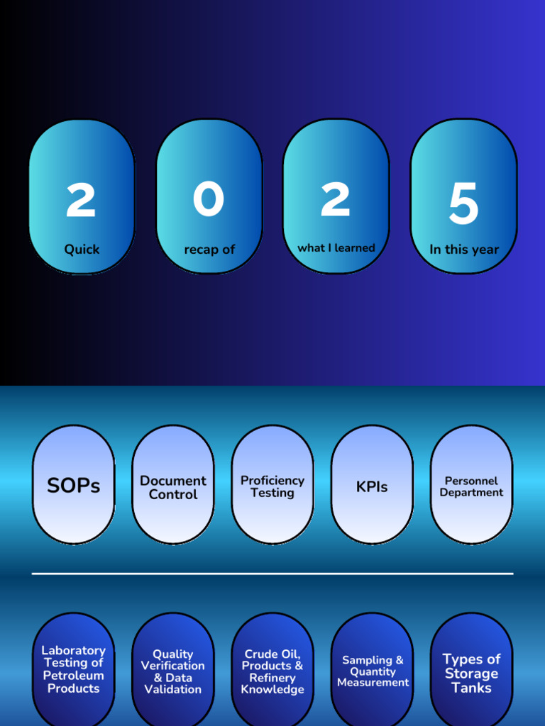 Energy Sources Card Sort | PDF