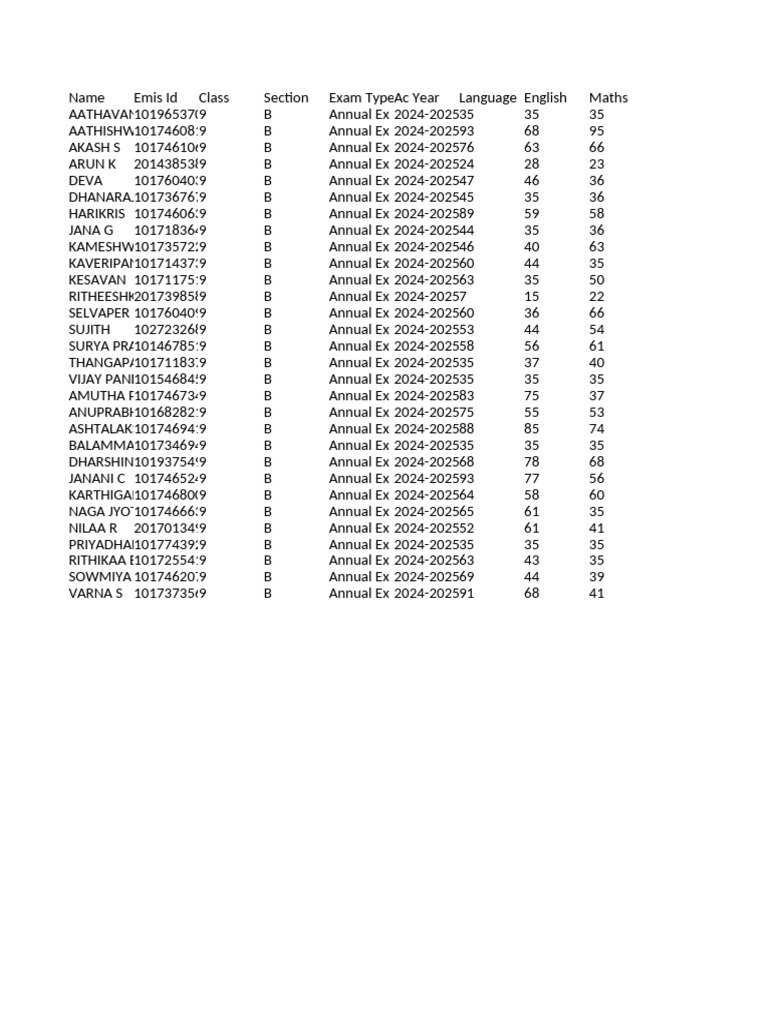 Student List Export 1747142041096 | PDF