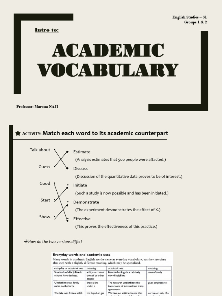 Intro To Academic Vocabulary | PDF | Argument | Essays