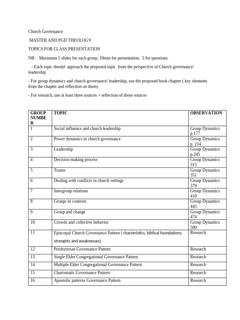 Topics for Class Presentation | PDF