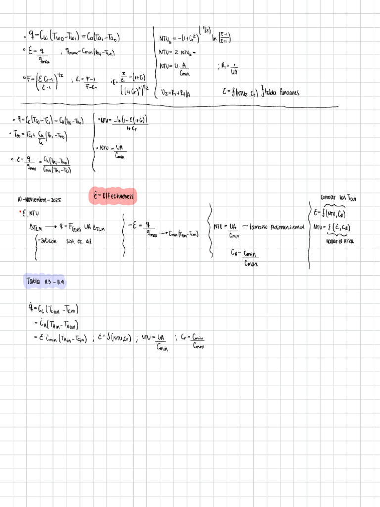 Formulas Diseño | PDF