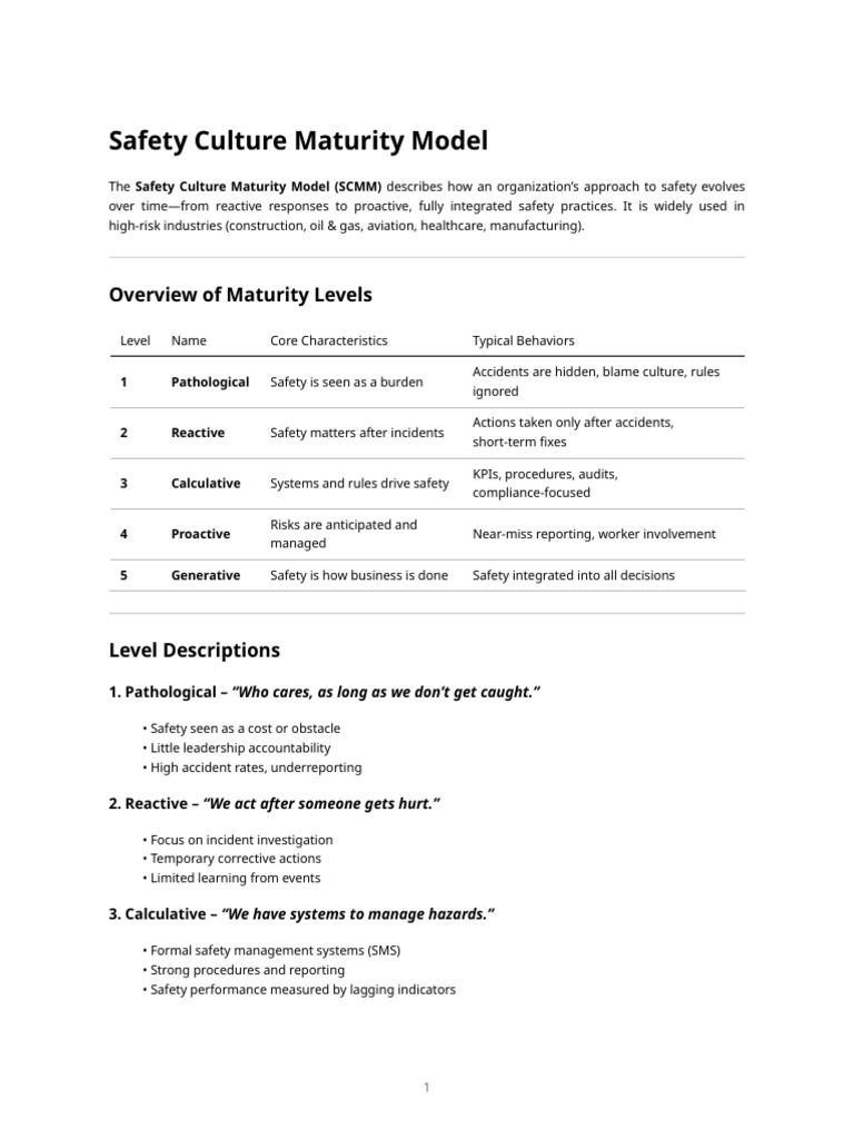 Safety Culture Maturity Model | PDF | Safety | Risk