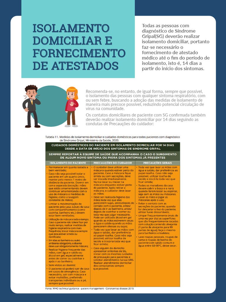Covid Inf Isolamento Domiciliar | PDF | Remédio | Doenças e distúrbios