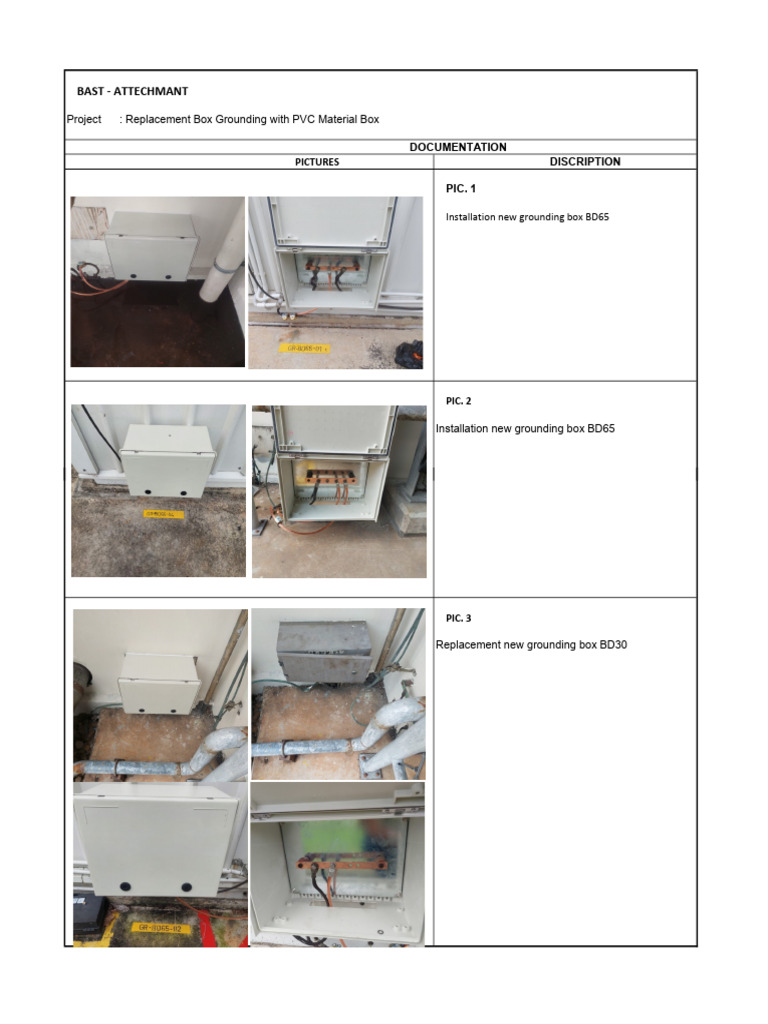 Replacement Box Grounding With PVC Material Box 2 | PDF