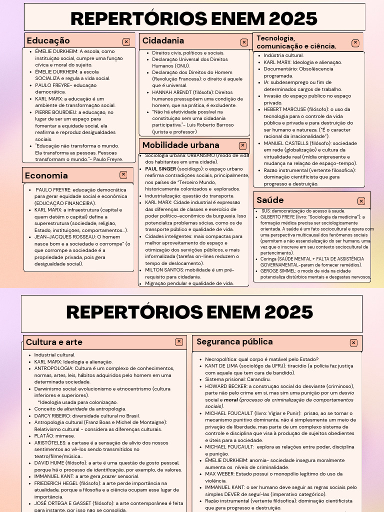 Ivory and Pastel Orange Modern Gradient Step by Step Process Graph.pdf ...