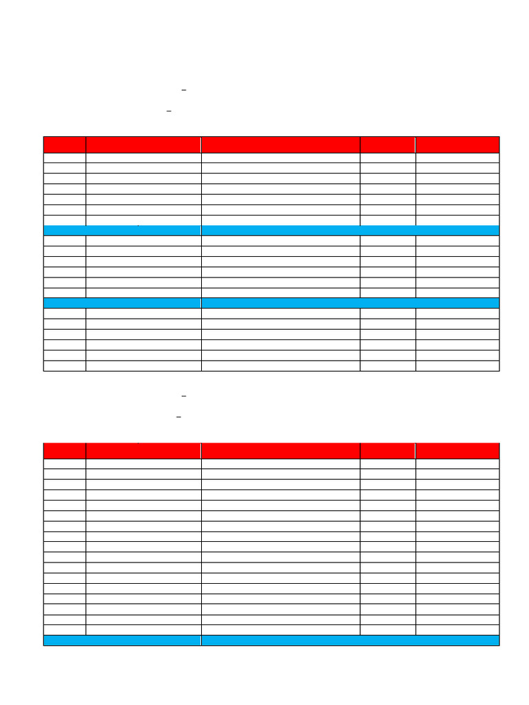Jadual Kejohanan Olahraga MSSD Tuaran 2025 | PDF
