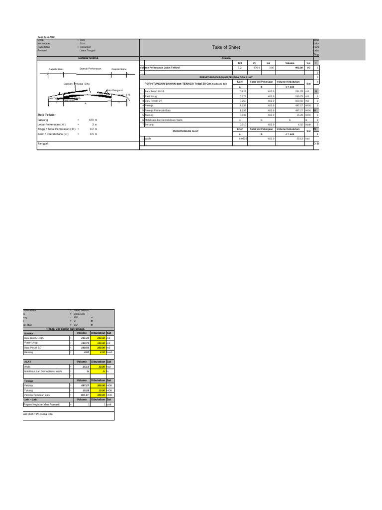 Analisa Pdti 2018, 29 Jan | PDF