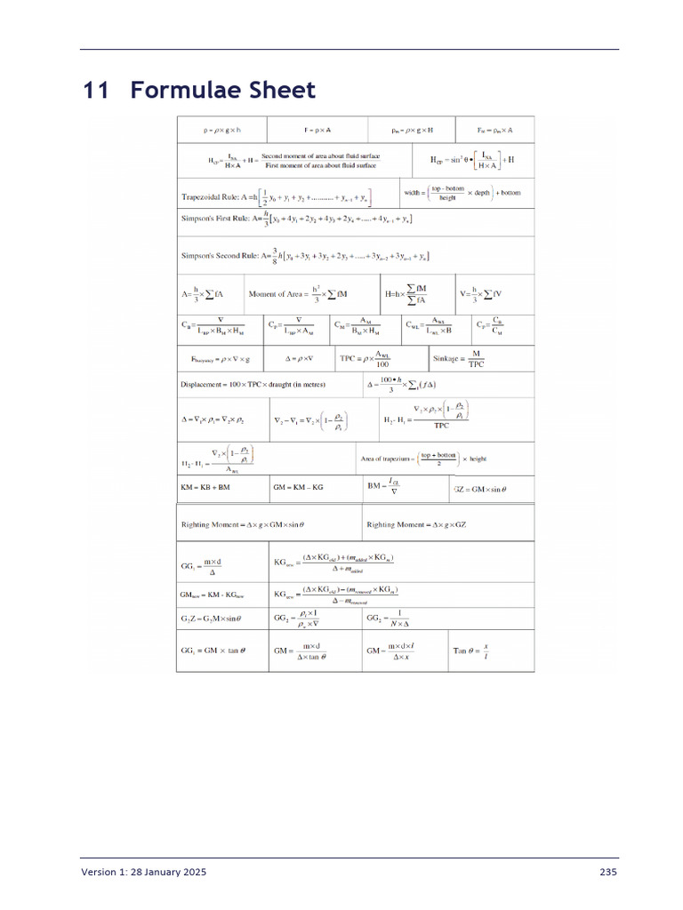 Formulae Sheet | PDF