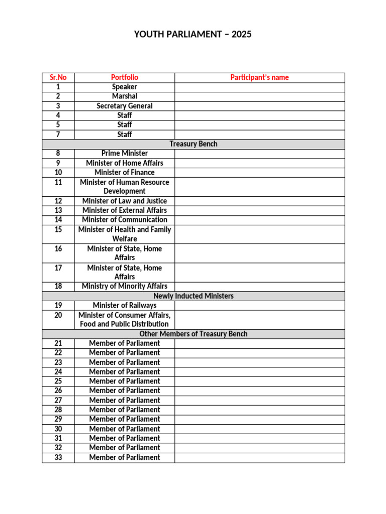 DOC-20250625-WA0010. | PDF | Parliament | Ministers (Government)