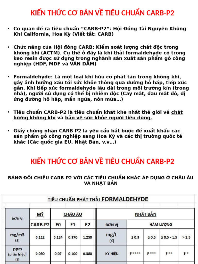 HDF CARB Phase 2 Presentation | PDF