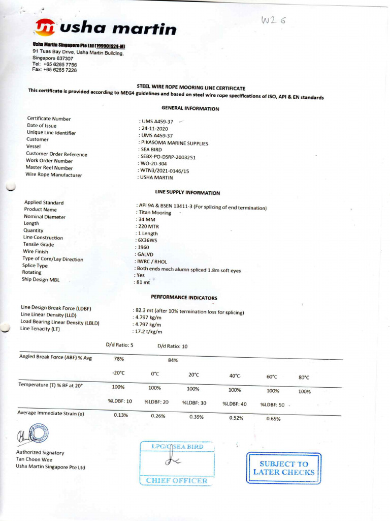 Certificates of New Wire Ropes With MEG4 Compliance | PDF