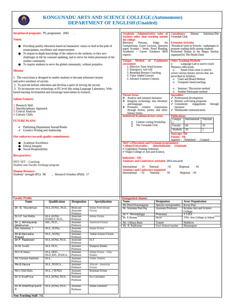 DOC-20251105-WA0012 | PDF | Learning