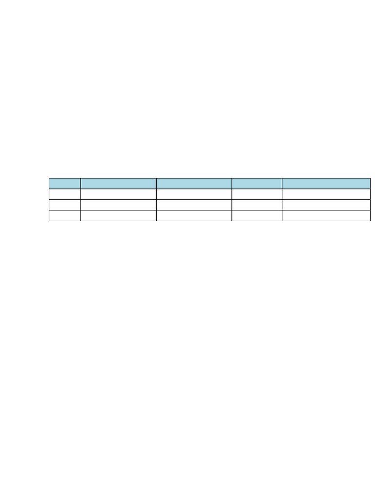 Weight Measurement of a Metre Scale | PDF
