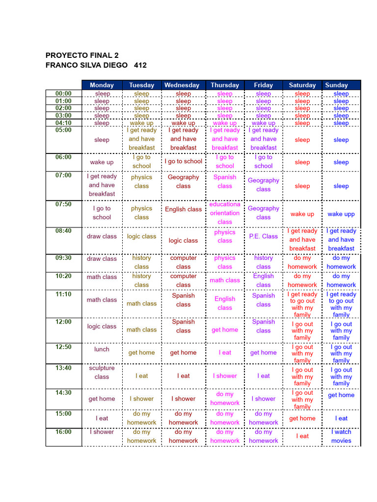 Proyecto de Ingles 2 Ingles | PDF | Workweek And Weekend