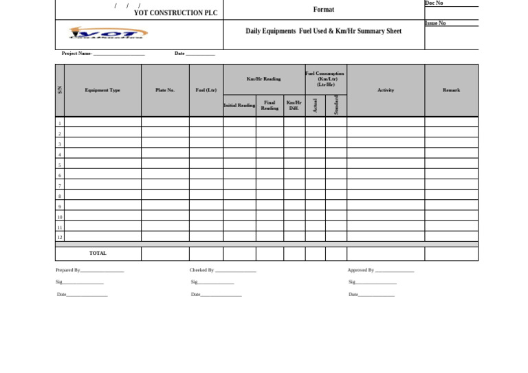 Daily Equipment Fuel Summary Sheet | PDF