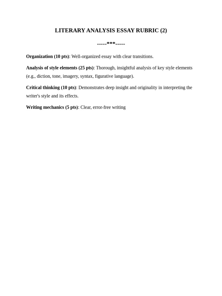 Literary Analysis Essay Grading Rubric | PDF