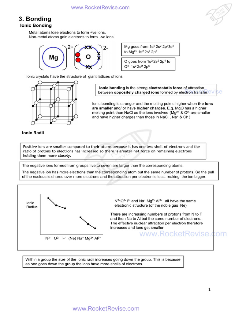 3 - Bonding | PDF