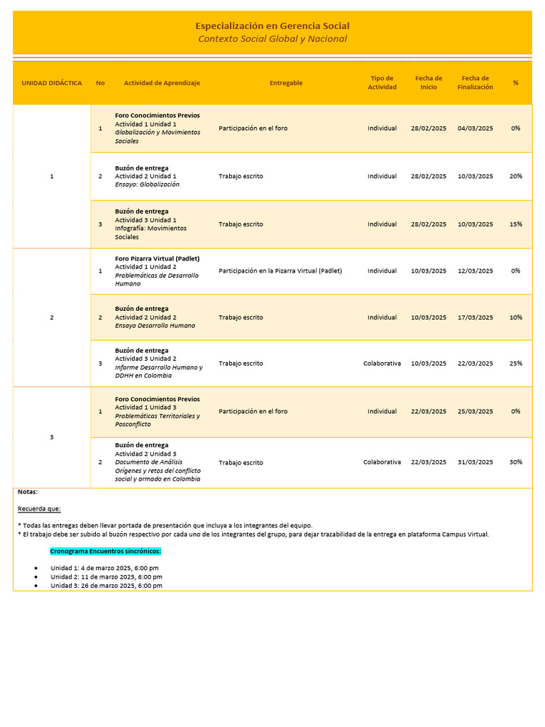 Cronograma de Actividades CSGN G3 | PDF | Aprendizaje | Tecnologia ...