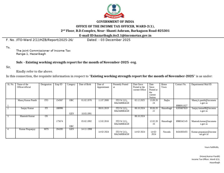 Working Strength Report | PDF