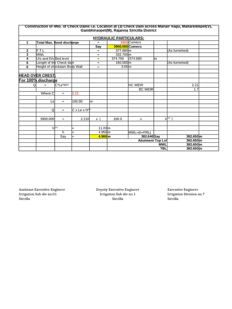 MWL Peddur | PDF