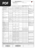 Physical Verification Report Format | PDF