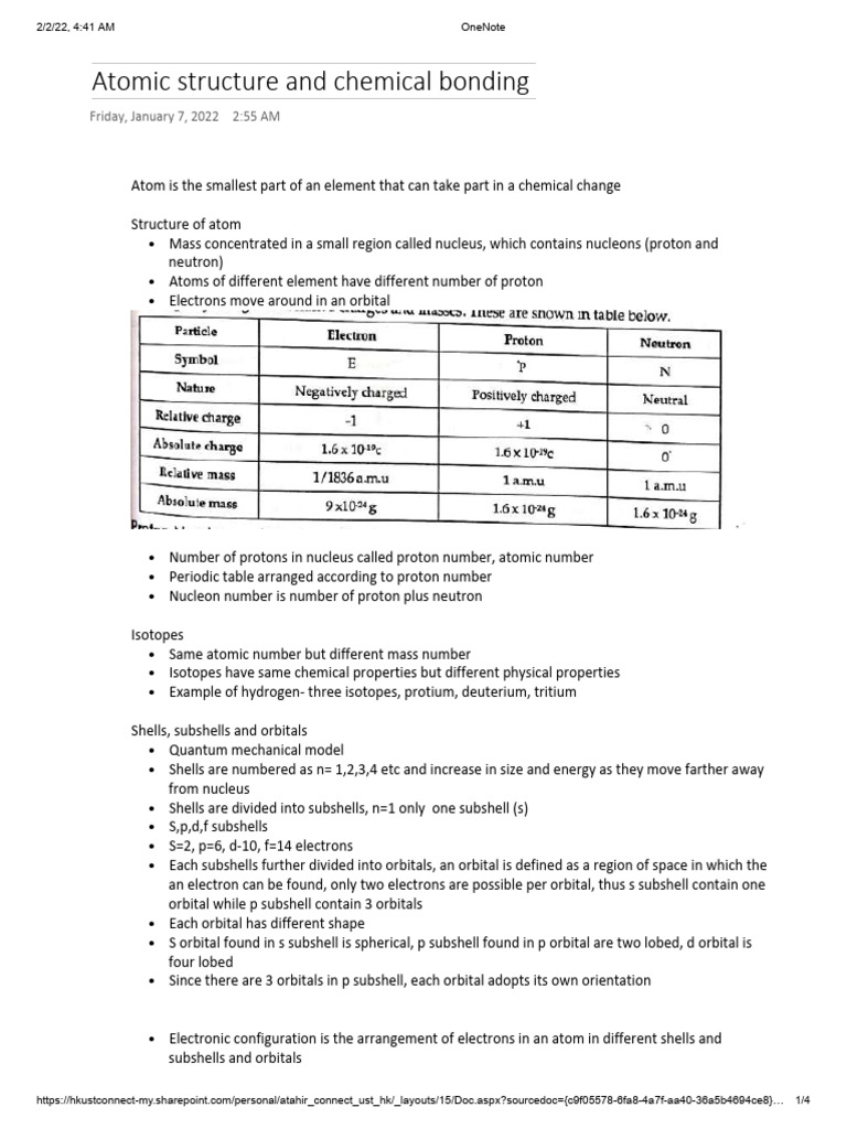 Atomic Structure and Chemical Bonding | PDF