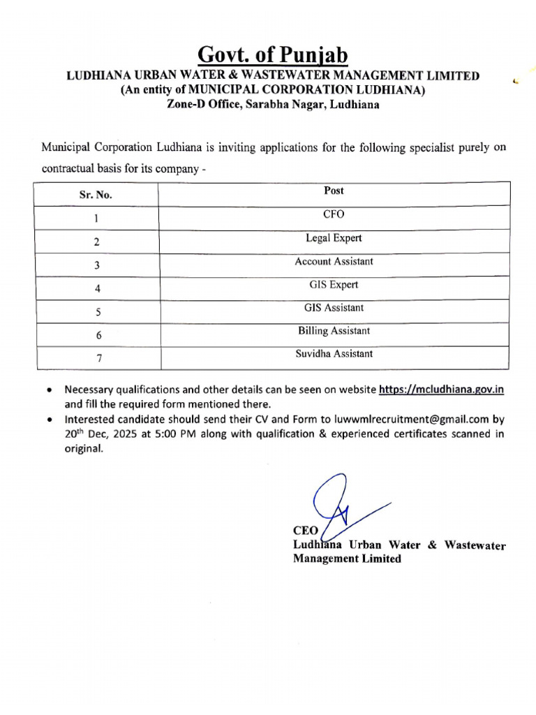 List of Posts & Application Form | PDF