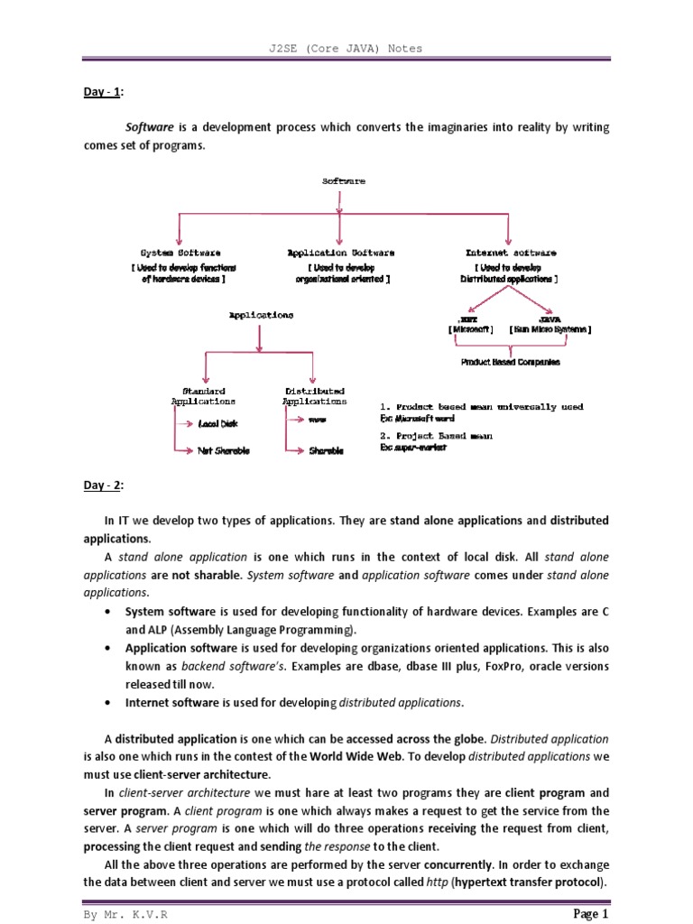 KVR Full Notes | PDF | Constructor (Object Oriented Programming ...