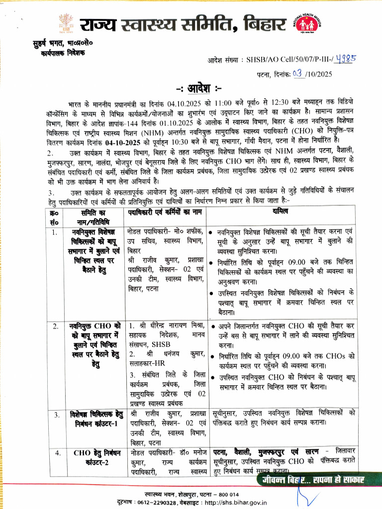 Order No-4985 Dated-03.10.2025 | PDF