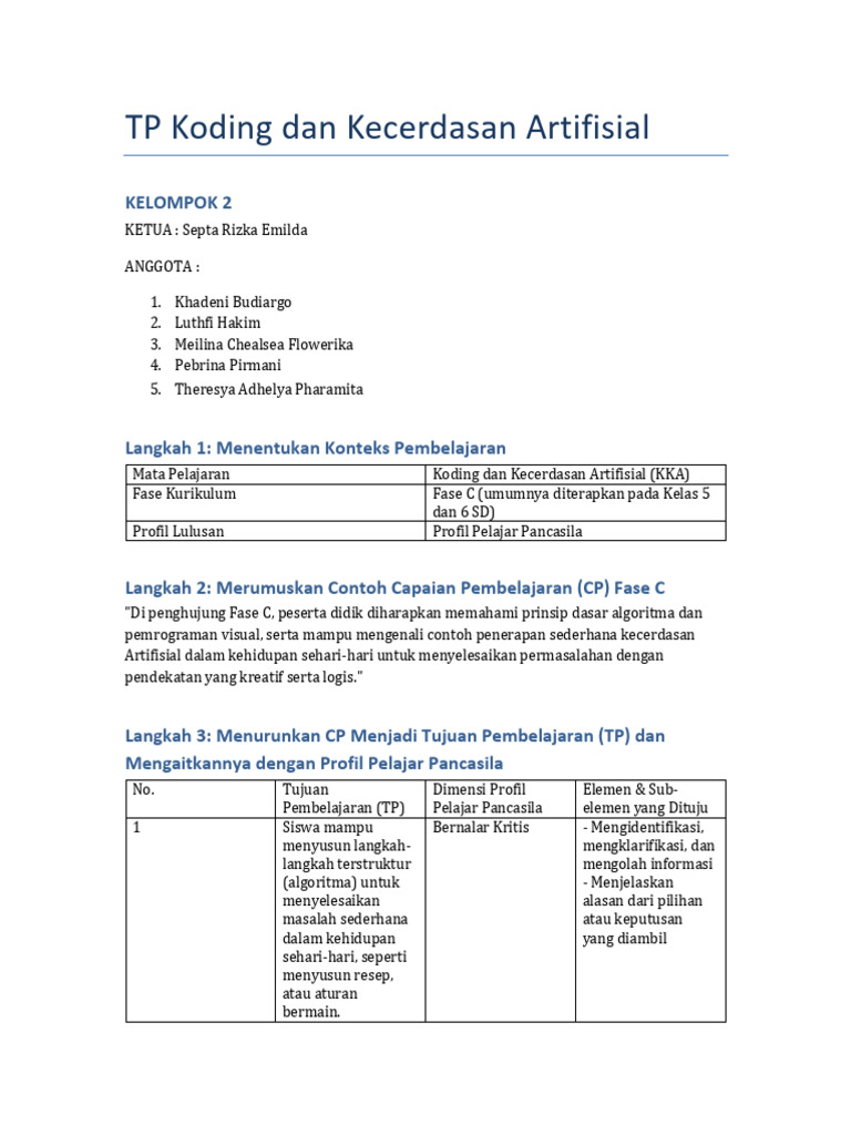 Koding dan AI untuk Kelas 5-6 SD | PDF