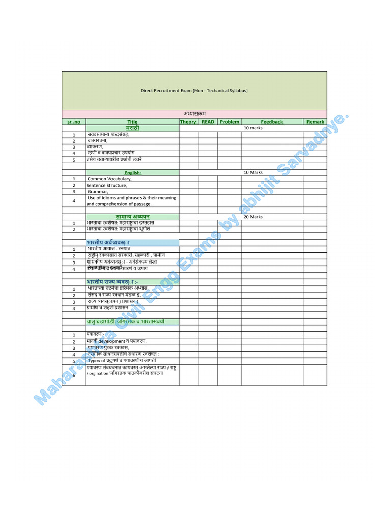 Non Techanical Study Plan | PDF