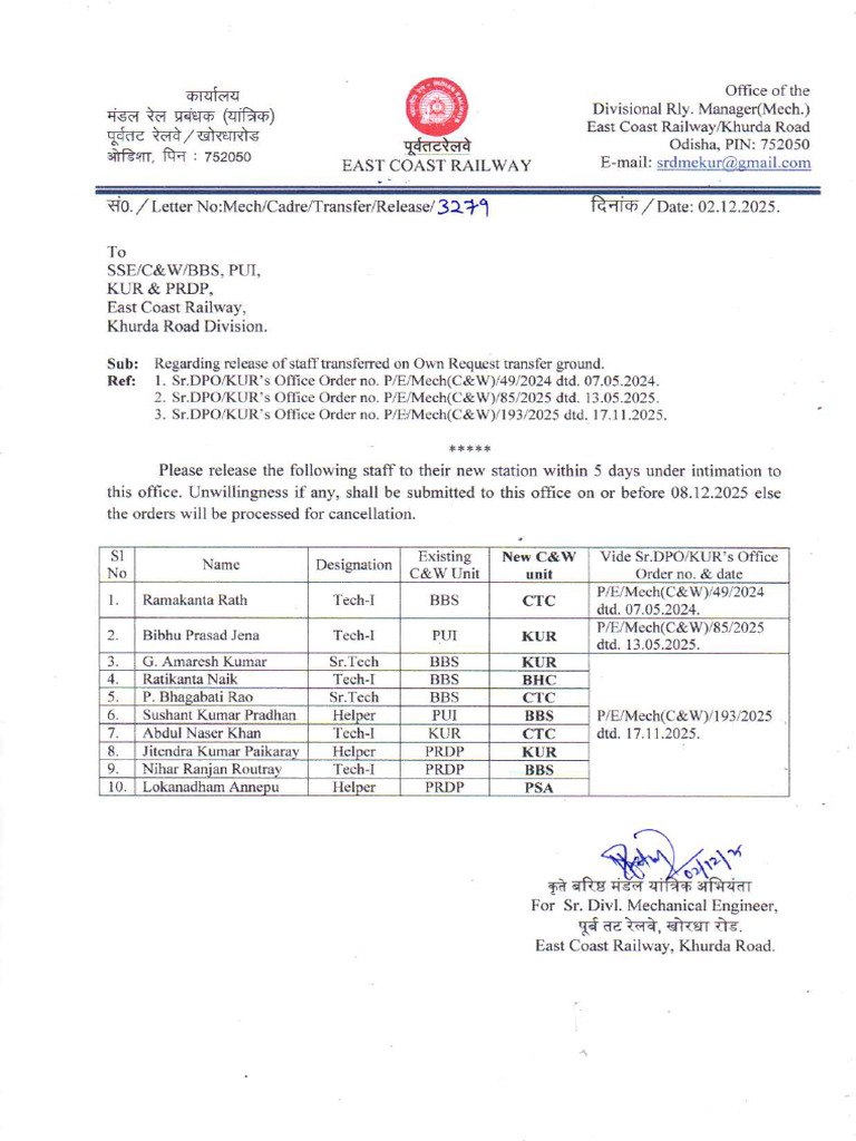 Implementation of Transfer Order | PDF