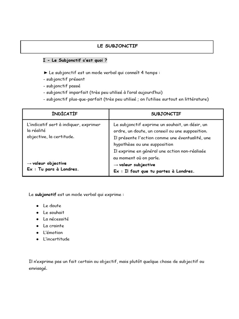 Comprendre le Subjonctif en Français | PDF | Verbe | Linguistique