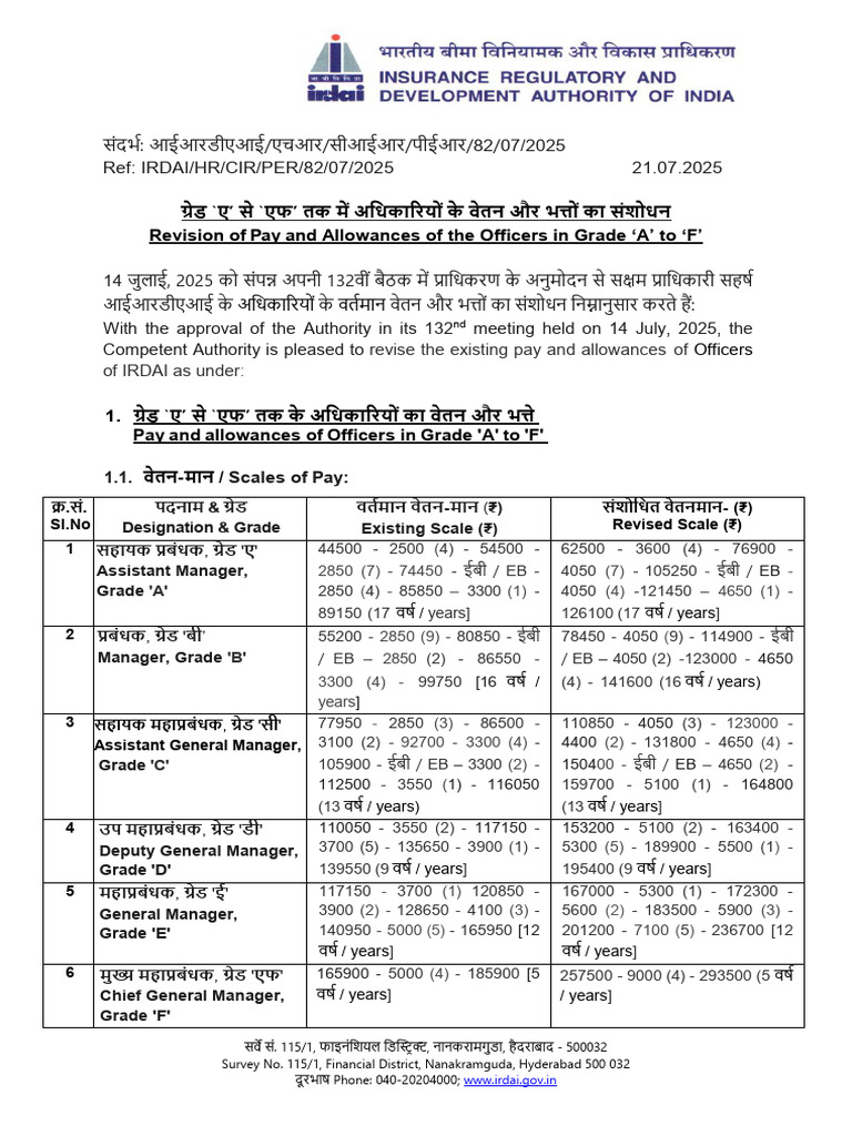 21 July 2025 GAHR Cir 82 Revision of Pay Grade A To Grade F | PDF