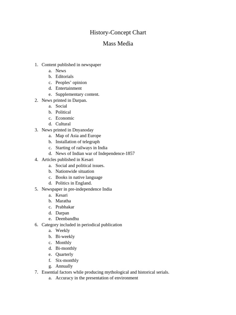 History Chapter 4 Concept Charts | PDF