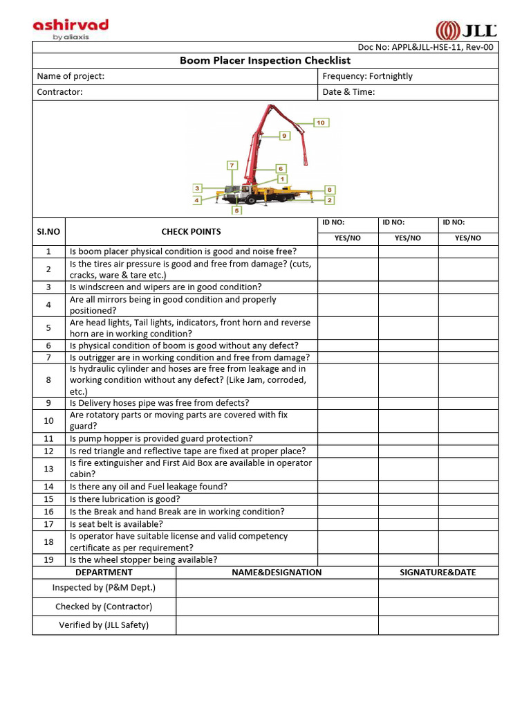 Boom Placer Inspection Checklist | PDF