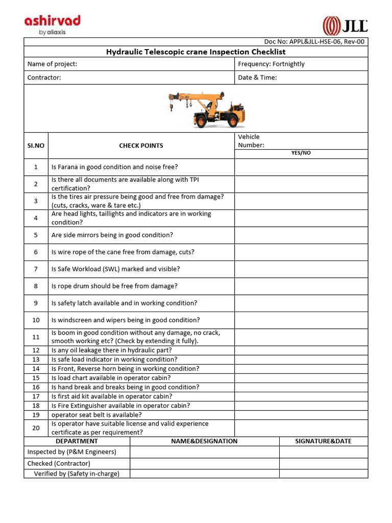 Hydraulic Crane Inspection Checklist | PDF