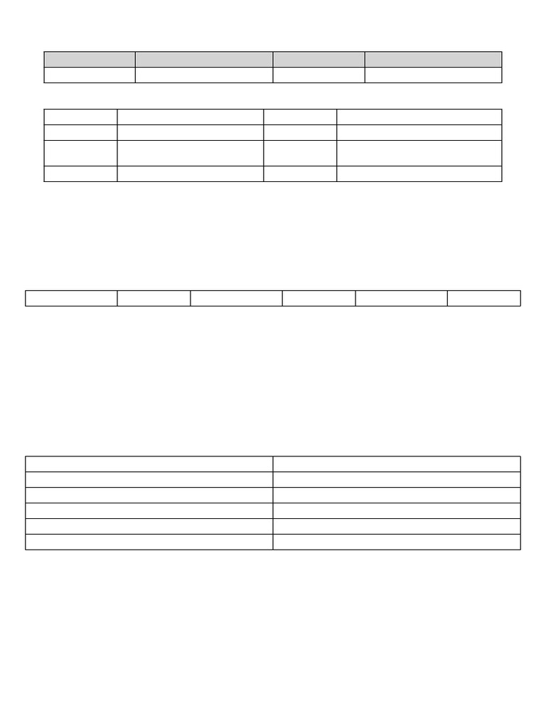 PT Gemilang Abadi Change Request Form | PDF