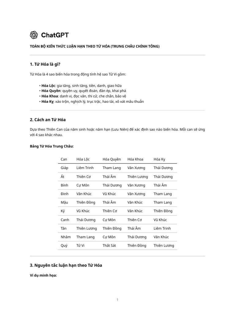 Luan Han Tu Hoa Trung Chau | PDF