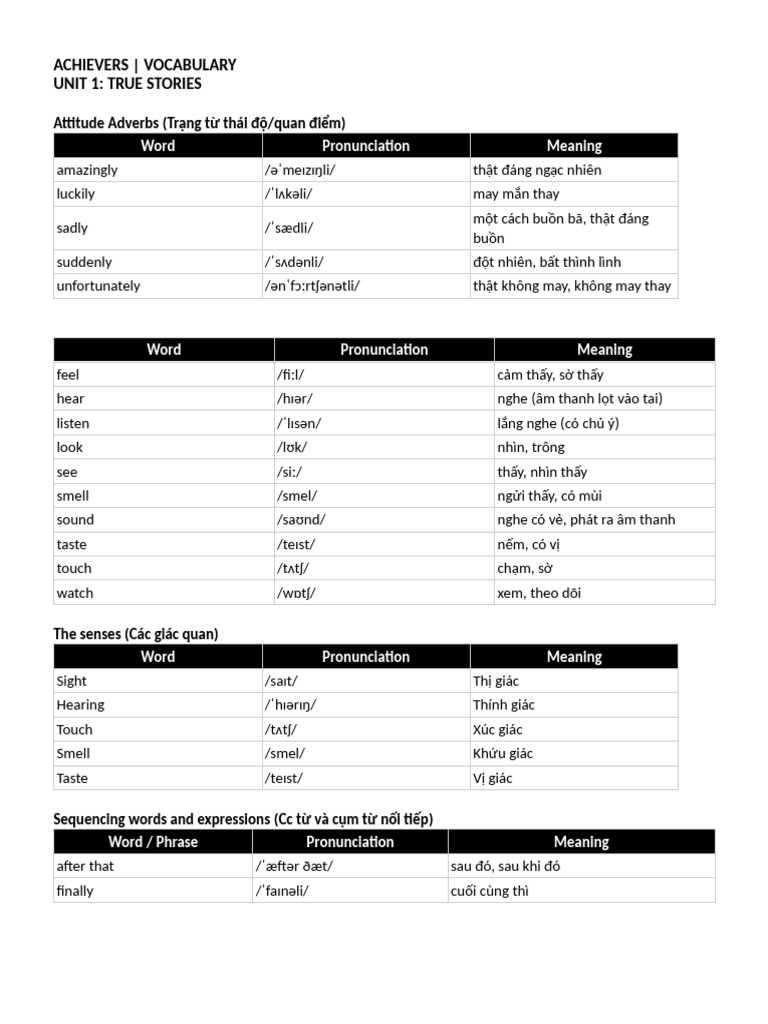 Achievers - Vocab - Unit 1 | PDF