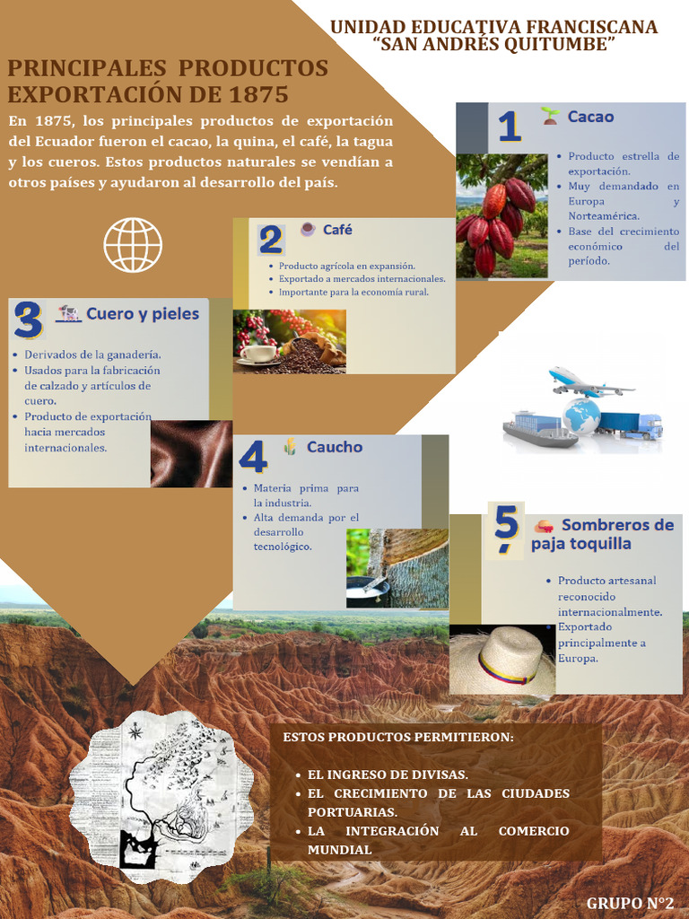Eess Afiche Digital | PDF