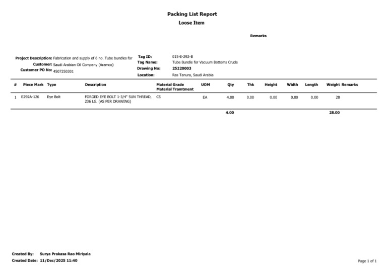 015 E 292 B - Loose Items List | PDF