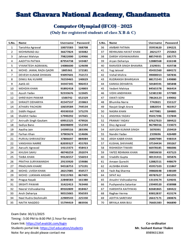 Computer Olympiad (IFCO) - 2025 Students List | PDF