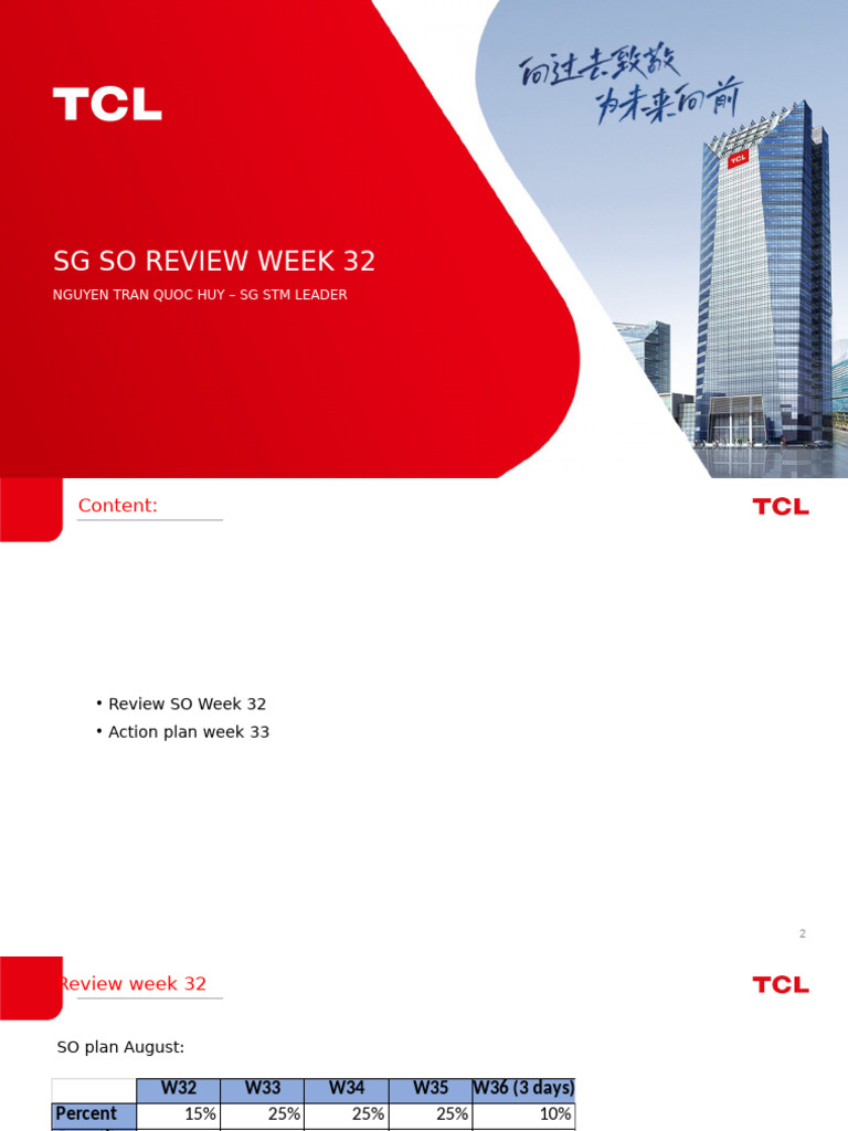 Review Week 32 | PDF