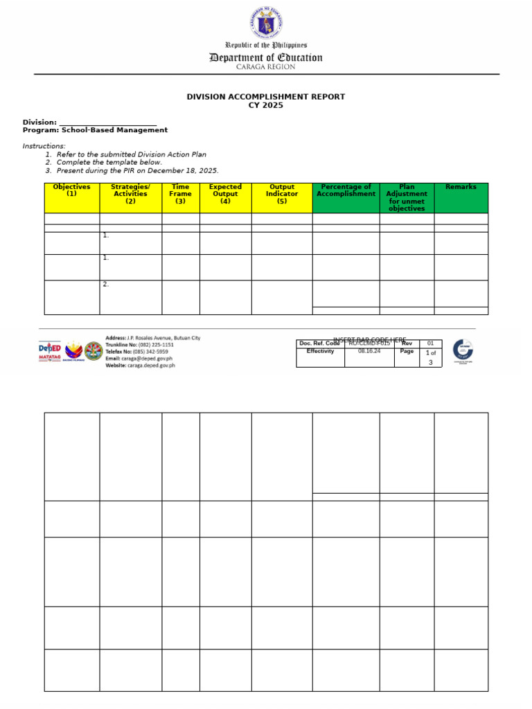 Division Accomplishment Report 2025 | PDF