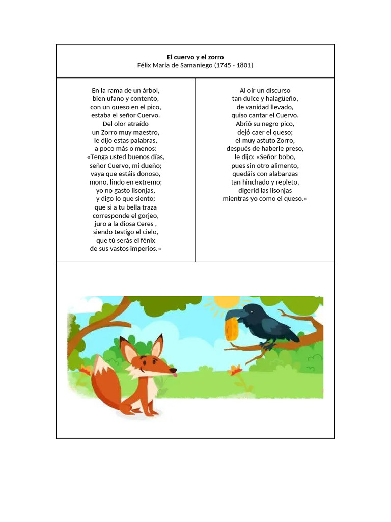 La fábula del cuervo y el zorro | PDF