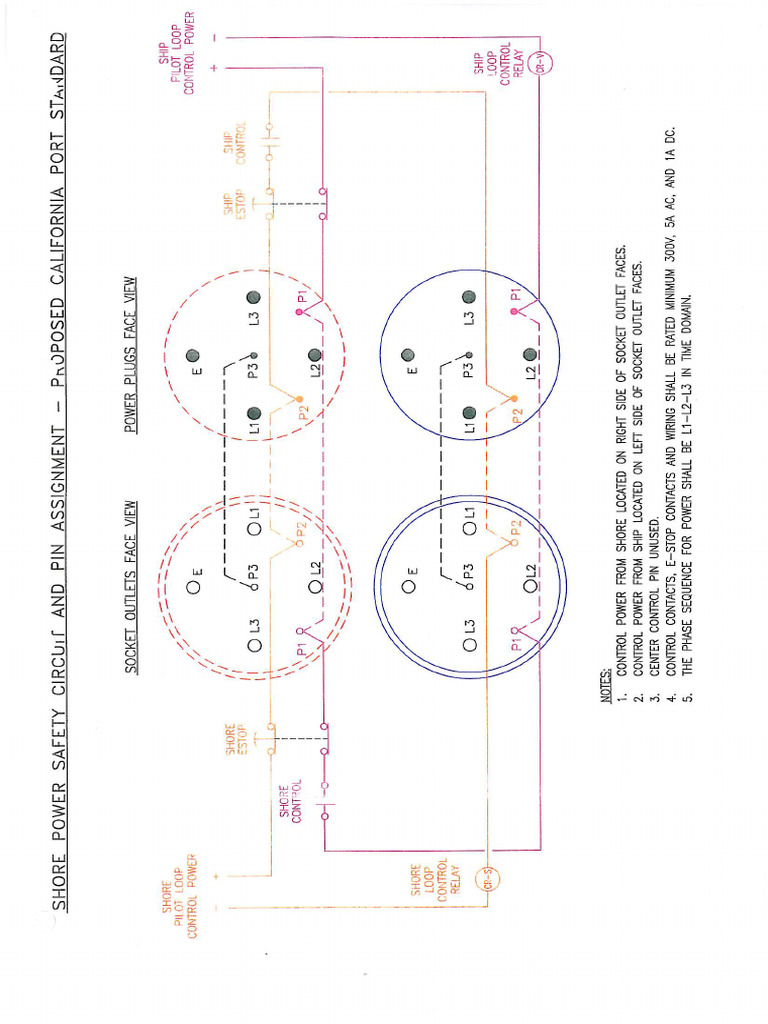 Pin Assignment of Plugs | PDF