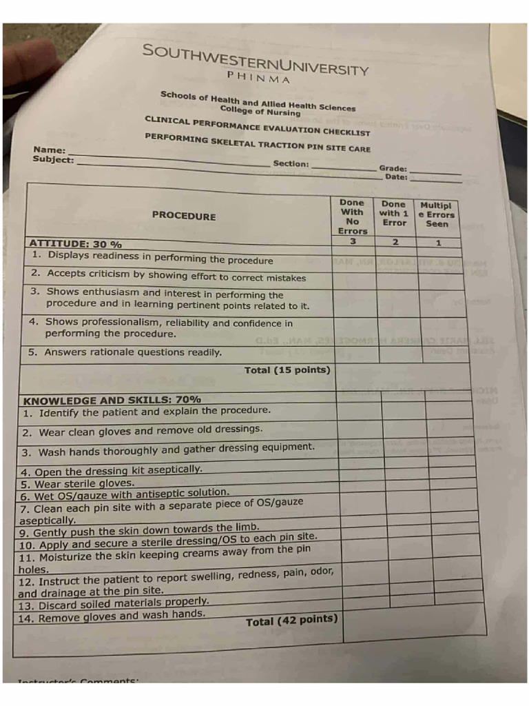 Skeletal Traction Pin Site Care Retdem Checklist | PDF